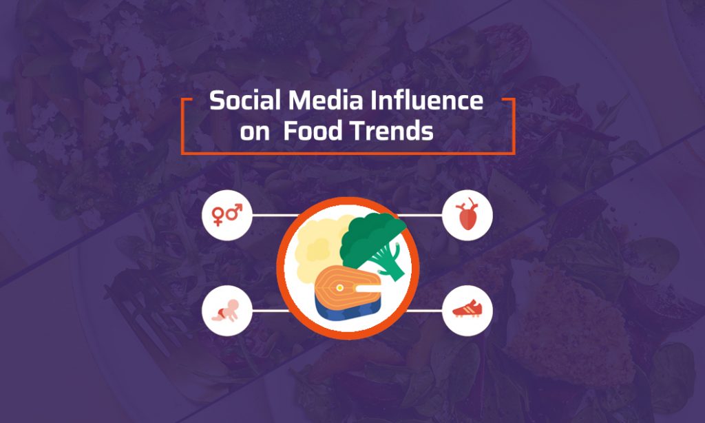 How social media influences food trends | Everyone Should Know!!!